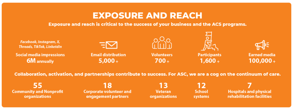 Sponsorships - Boundless Bash